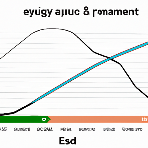 My thoughts on using the SilverStone Strider 850W 80+ Platinum Modular ...